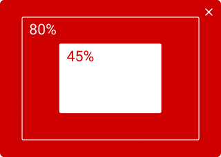 Full-screen Interstitial ads to cover 50% of your leads