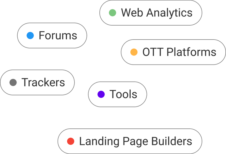 Advertisers - Display Ad and Affiliate Network Service | Adsterra