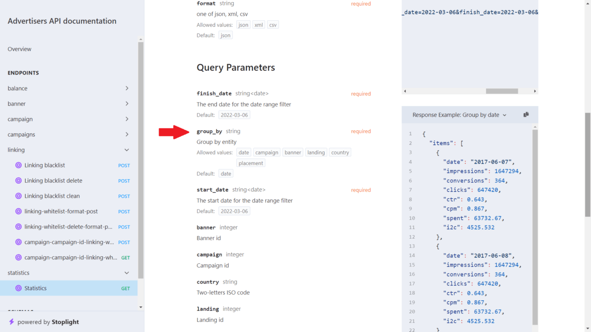 Ads API: The Easy Integration Guide for Media Buyers