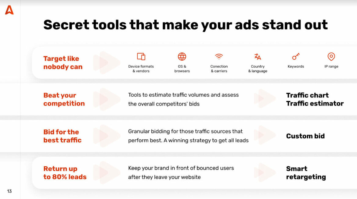 6 Best Display Ad Networks & How to Choose the Right One
