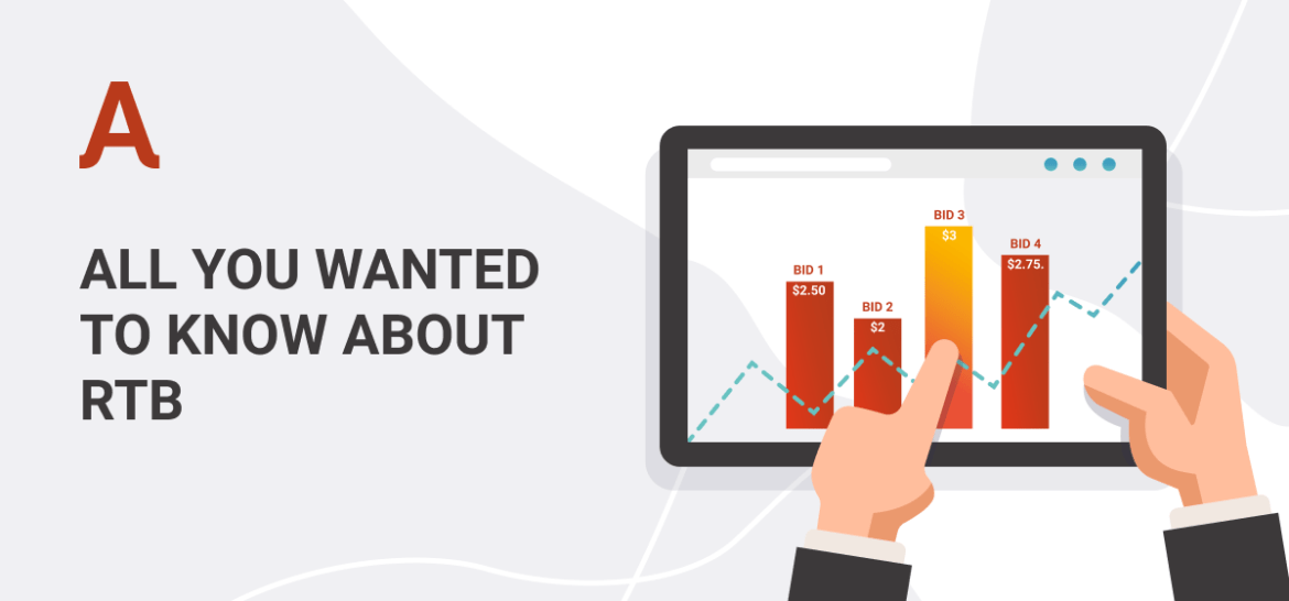 What is Real-Time Bidding (RTB) and How Does it Work?