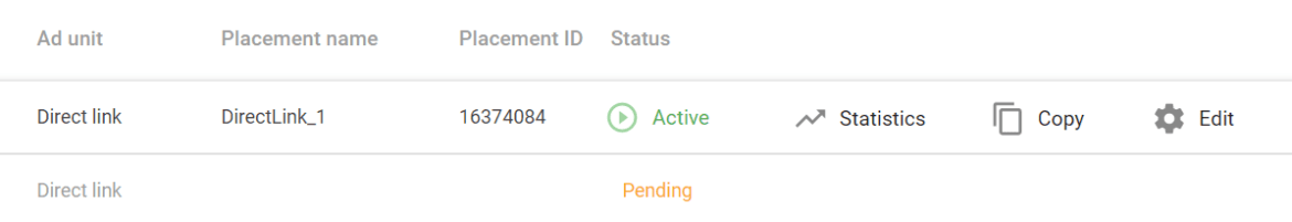 Direct Link Monetization 2022: Make Profits With One URL