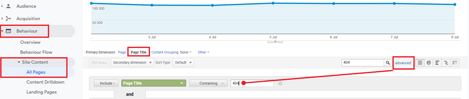 What You Need to Find and Fix 404 Error Codes on Your Website Pages
