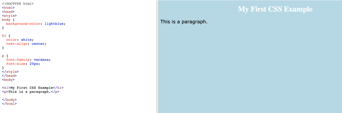 Technical SEO Guide For 2022 | Adsterra