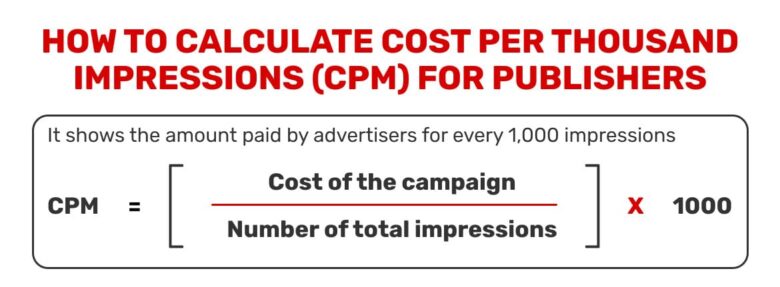 Best Highest Paying CPM Ad Networks for Publishers in 2024