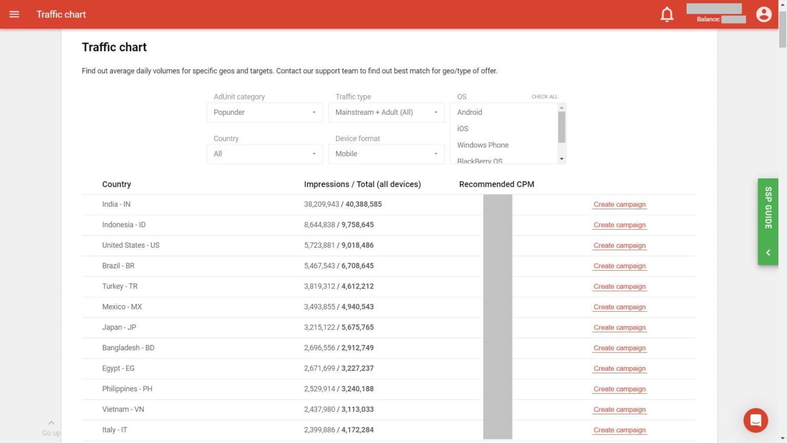 12 Anuncios de Navidad y 8 Ideas y de campañas de marketing en 2024