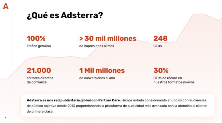 Estrategias de Publicidad: Que Son, Tipos y Ejemplos