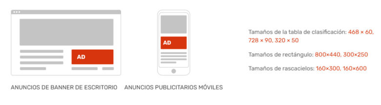 ¿Qué es un Banner Publicitario y Cómo Funciona?