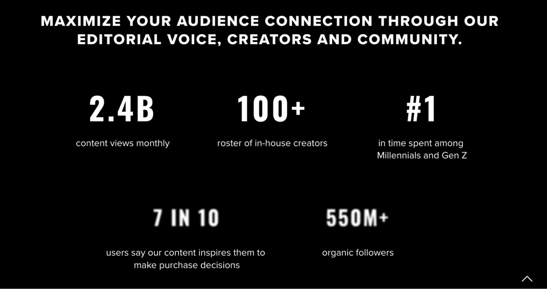 Get Paid for Advertising: 5 Ways to Make Money Posting Ads