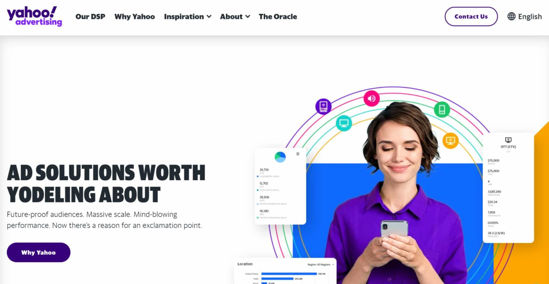 Rede de Display: O Que é e Como Escolher