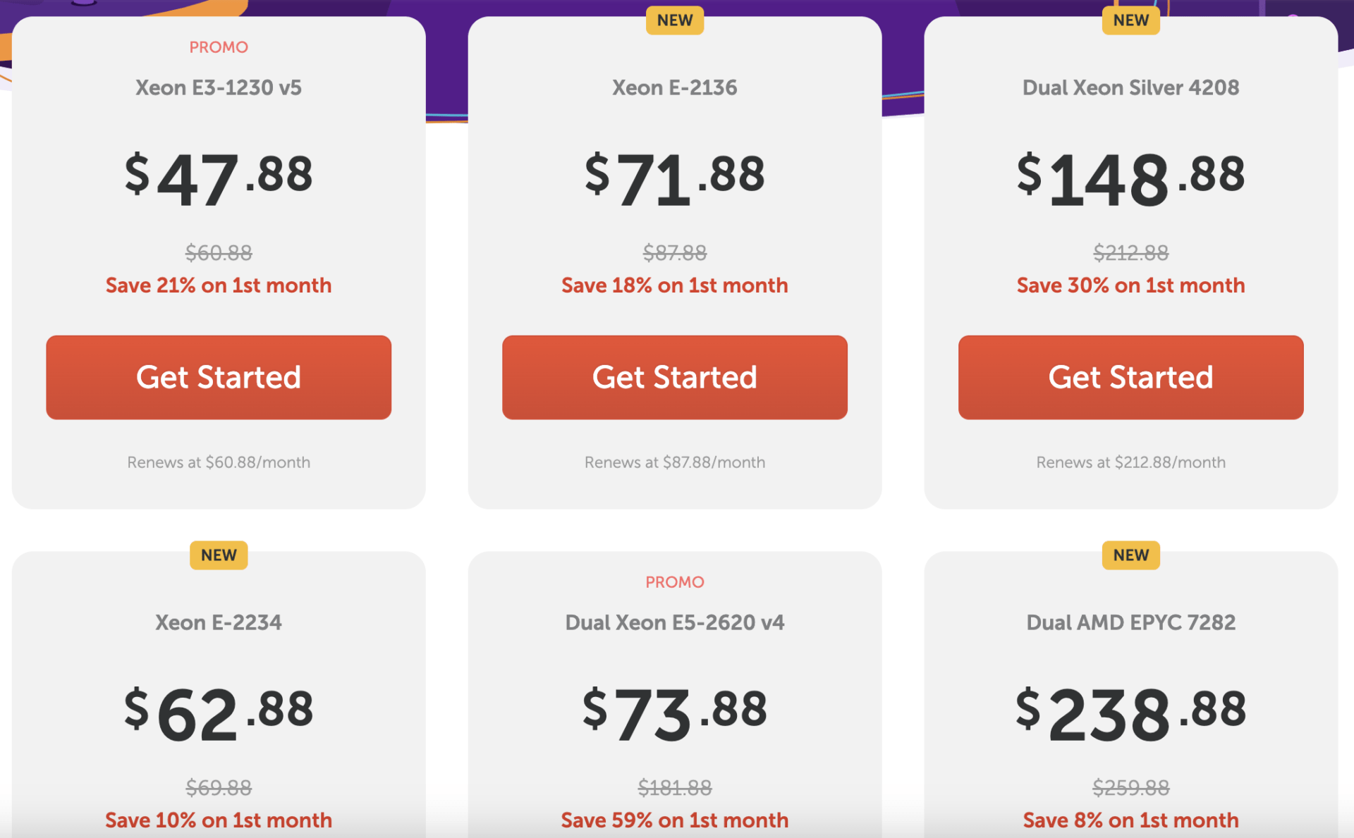 How To Make A Profitable Website? Expert's Tutorial