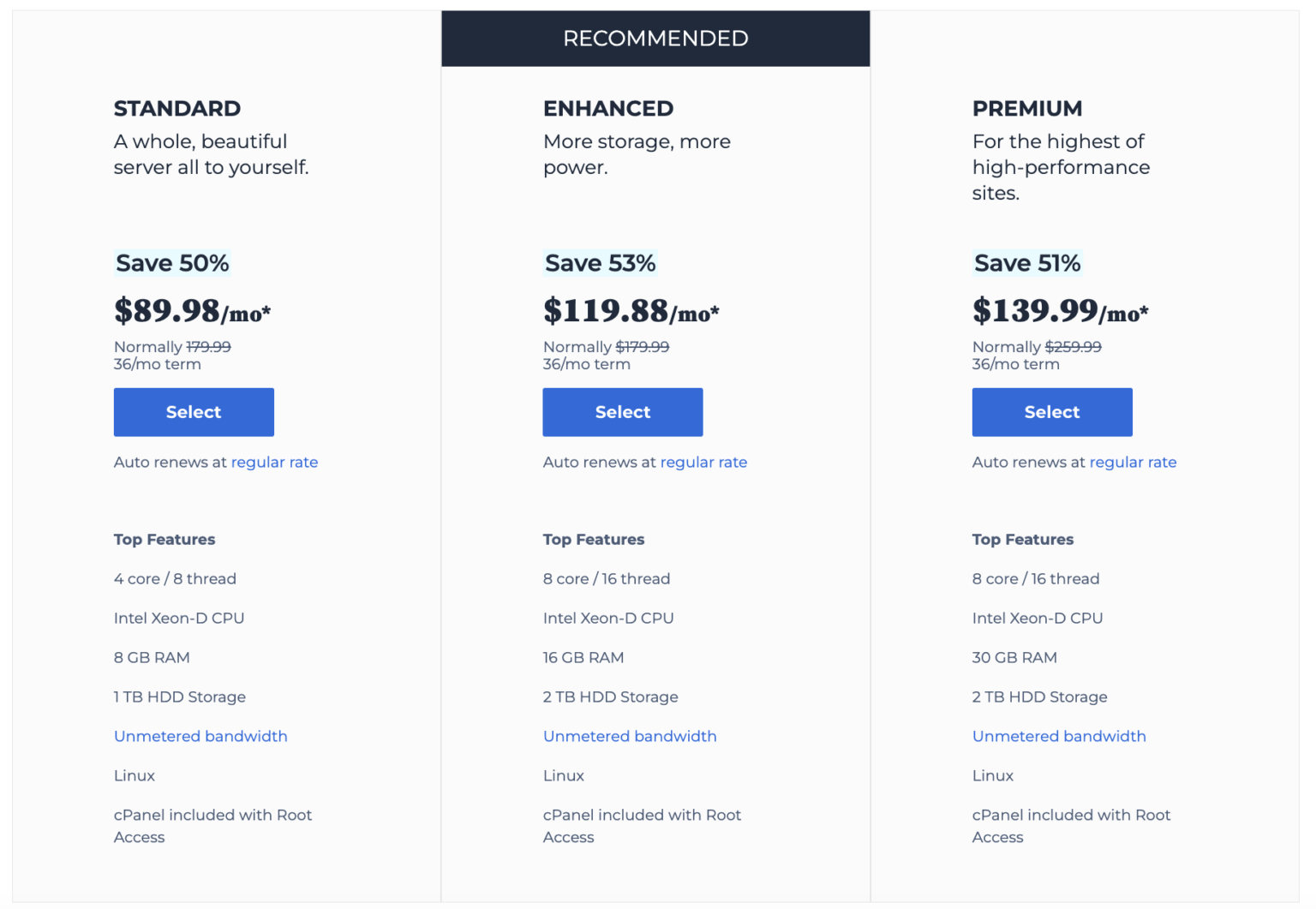 How to Earn Money from Ads - Expert's Tutorial