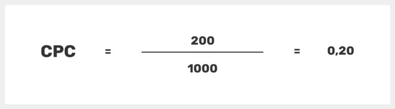 O que é CPM, CPC e CPA? Descubra Como Calcular