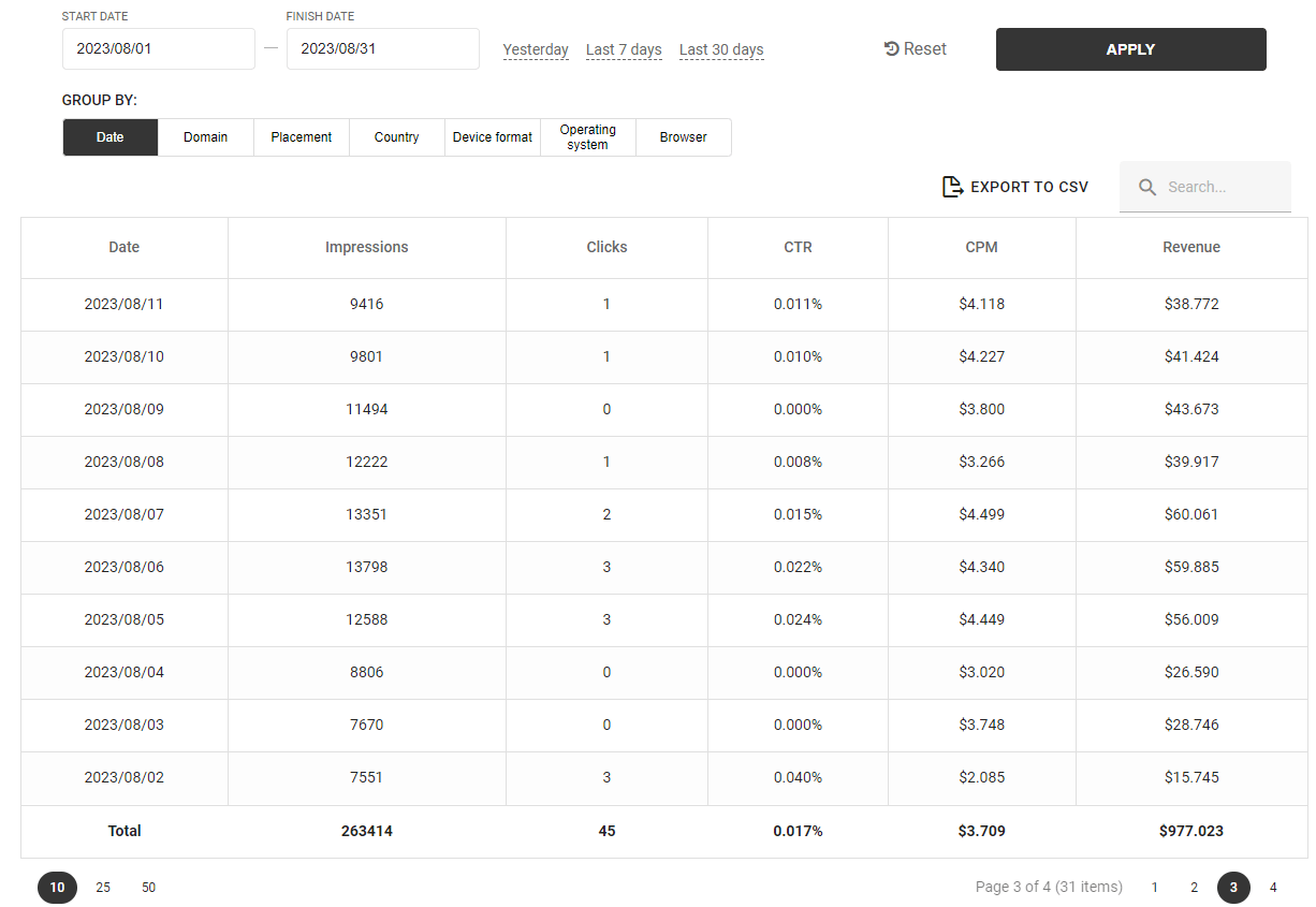 Simple tips on how to earn with blog x YouTube x Adsterra