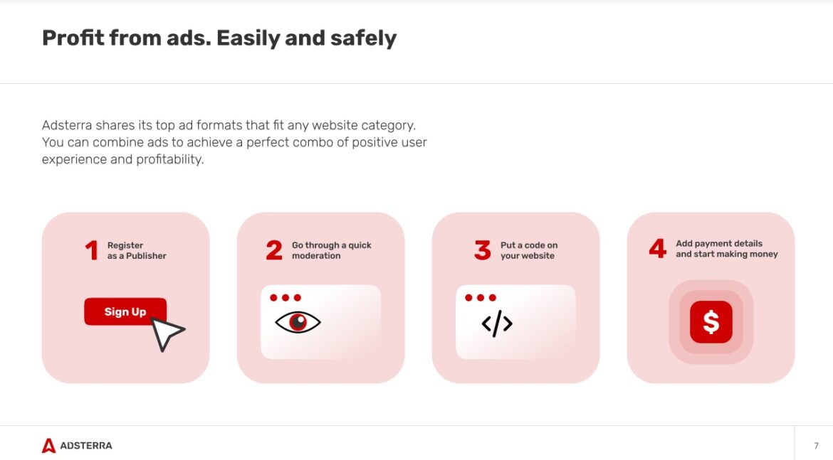 How Much Do Websites Make from Ads - Exploring a Website Advertising ...