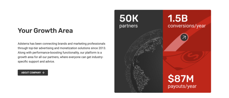 14 Best Pop Ad Networks: Selection and Comparison