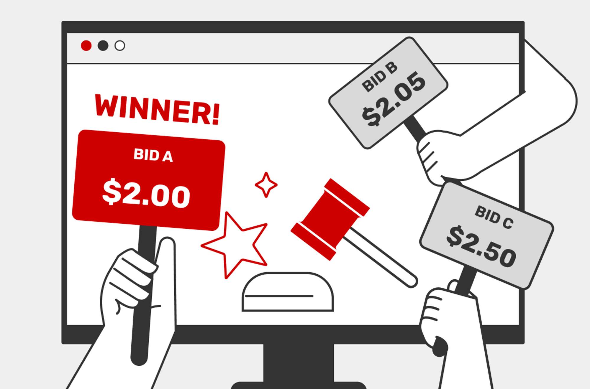 Second-Price Auctions: Mechanics, Strategies, and Features