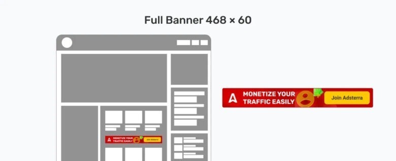 8 Common Banner Ad Sizes for 2025