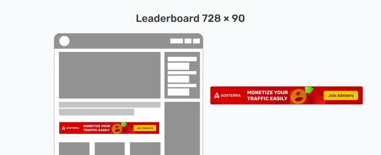 Standard Banner Ad Sizes 2026: Complete Guide with Dimensions