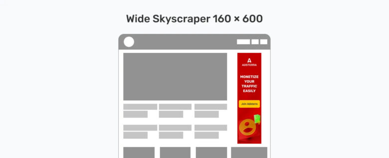 8 Common Banner Ad Sizes for 2025