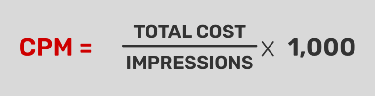What is CPM? CPM Meaning and Best Practices