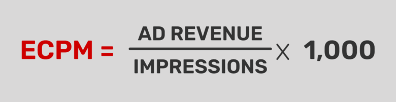 What is CPM? CPM Meaning and Best Practices