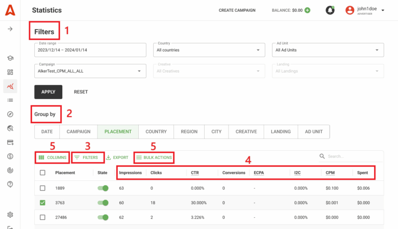 Your Ad Campaign Statistics: Go Beyond Gathering Metrics